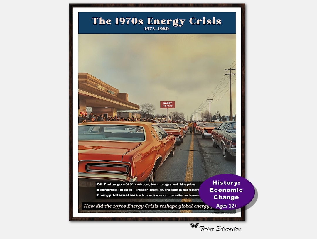 The 1970s Energy Crisis History Poster – Classroom Decor, Educational ...