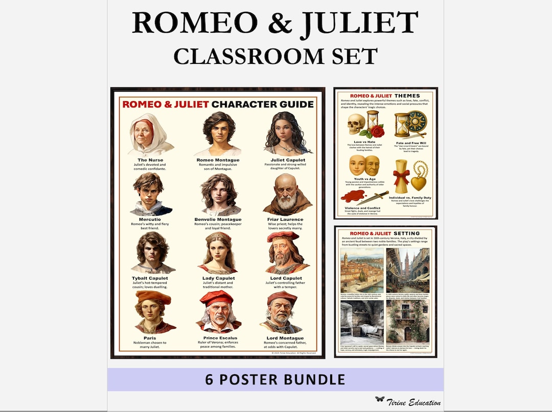 Romeo and Juliet Posters: Character & Theme Analysis (digital Download ...