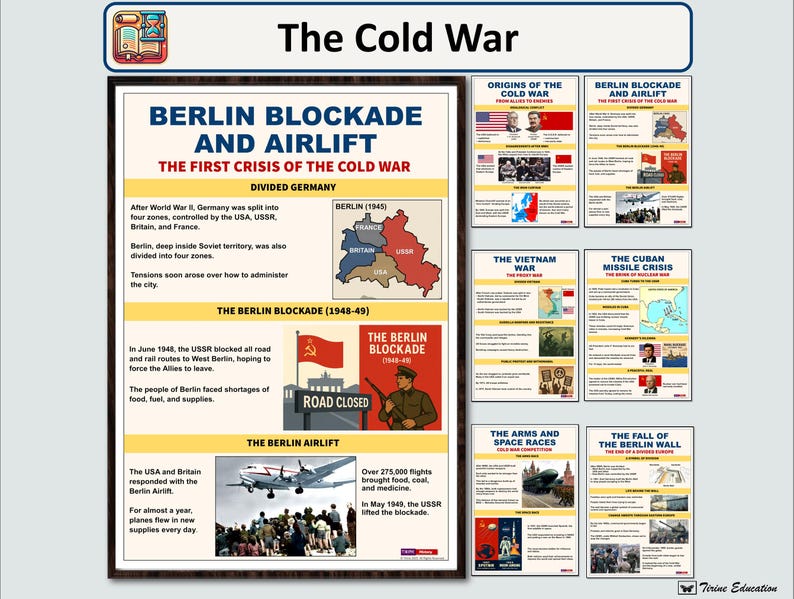 The Cold War History Classroom Posters – Printable, Digital Posters for ...