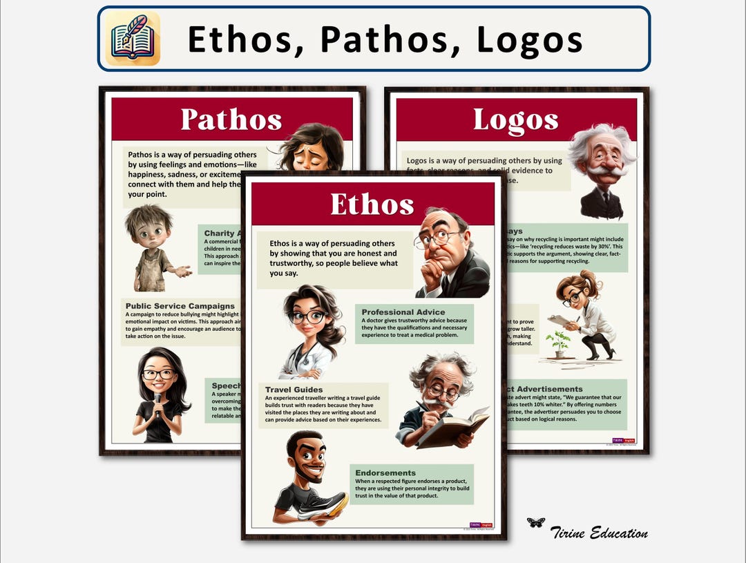 Ethos, Pathos, Logos Classroom Posters, Printable Digital English ...