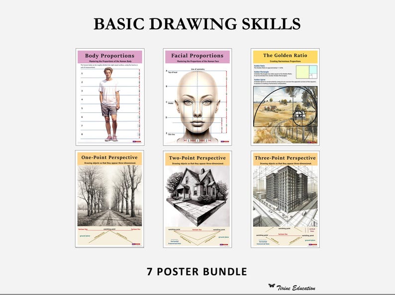 Art Classroom Posters, Drawing Skills, Proportion, Perspective ...