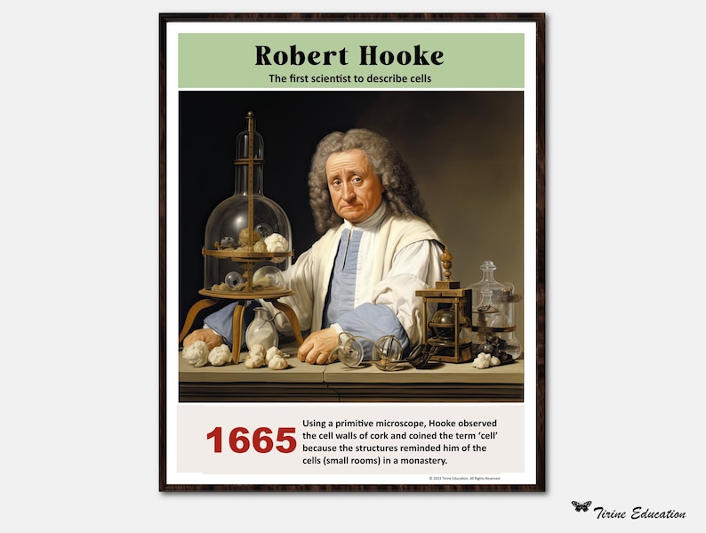 Famous Cell Biologists Poster Set, Biology Classroom, Science Classroom ...