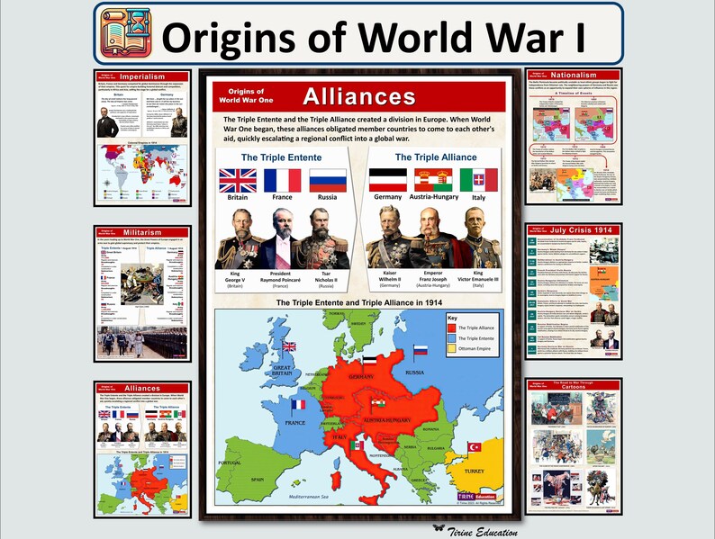 Origins of World War One: Poster Set, History, Social Studies, High ...