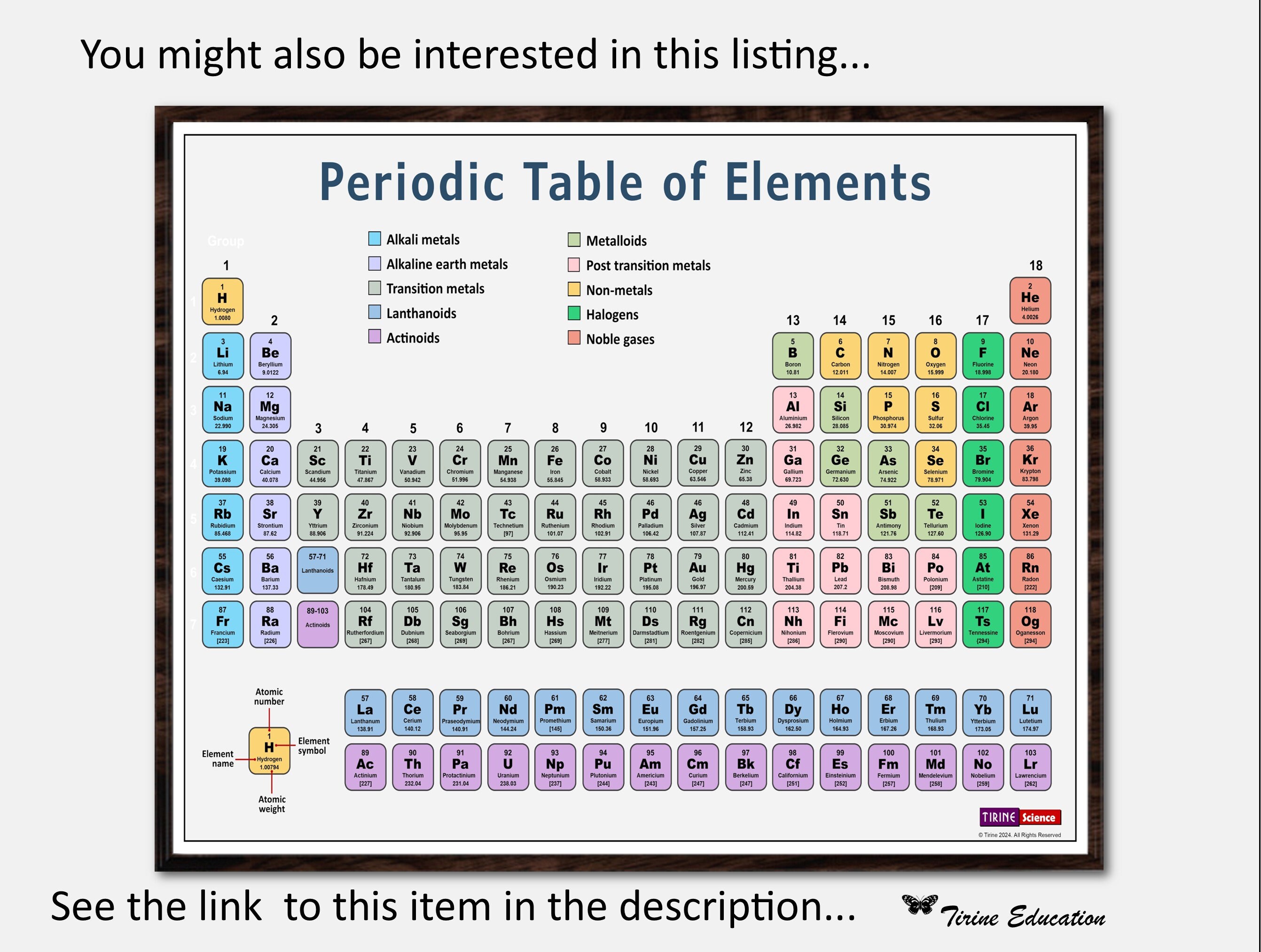Elements Poster, Chemistry Science, Middle School, High School ...