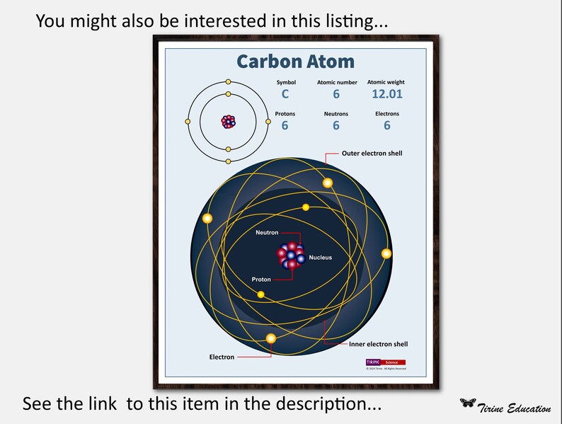 Elements Poster, Chemistry Science, Middle School, High School ...