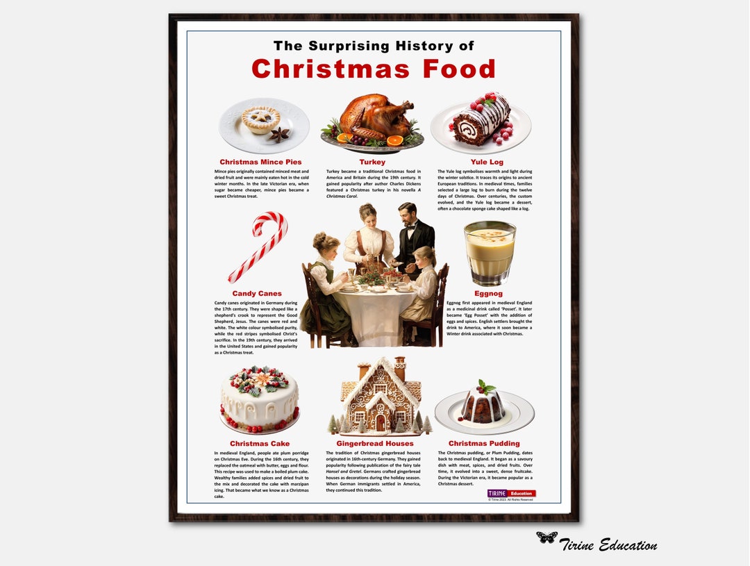 The History Of Christmas Foods at Karen Pinkston blog