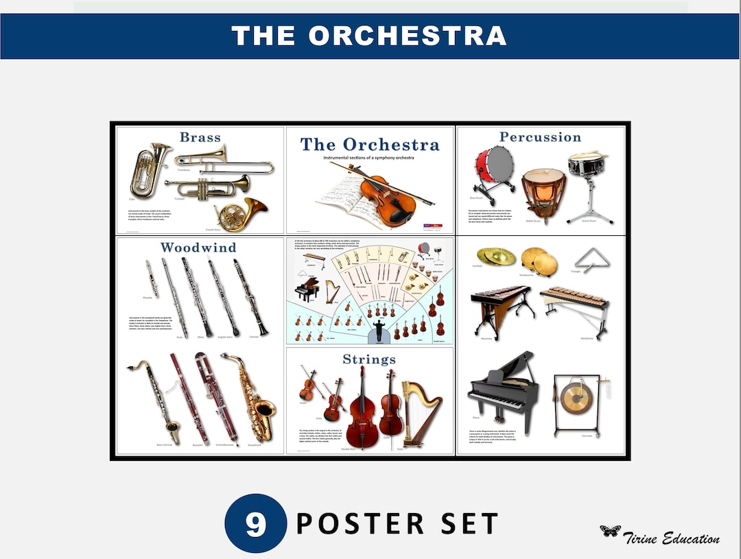 The Orchestra Classroom Display Set, Music Poster Bundle, Classroom ...