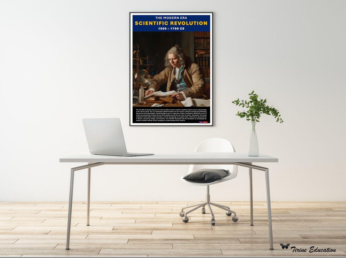 The Scientific Revolution History Poster, History Students, Historical ...