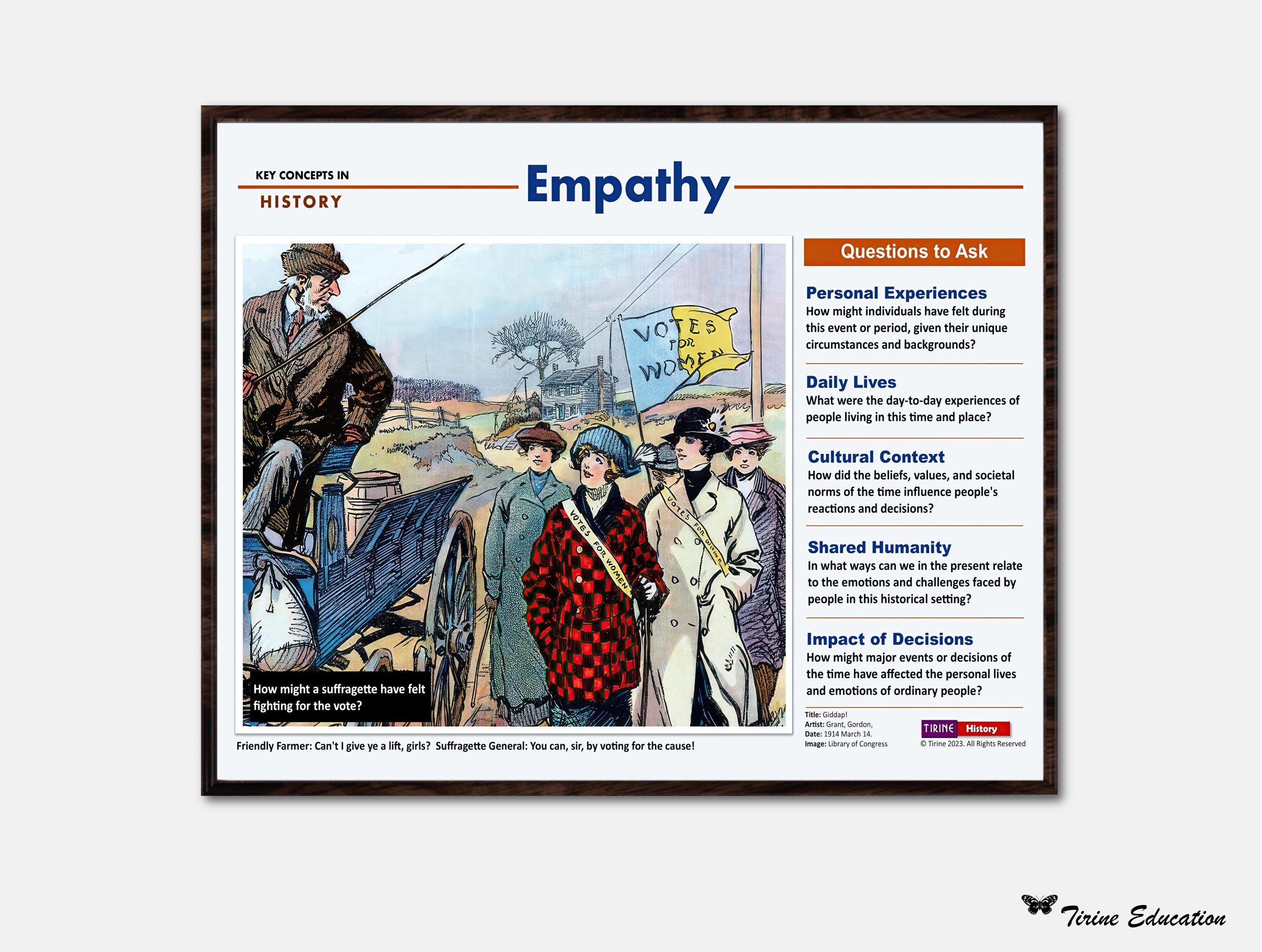 History Posters Set, Key Concepts in History, Educational Poster, High ...