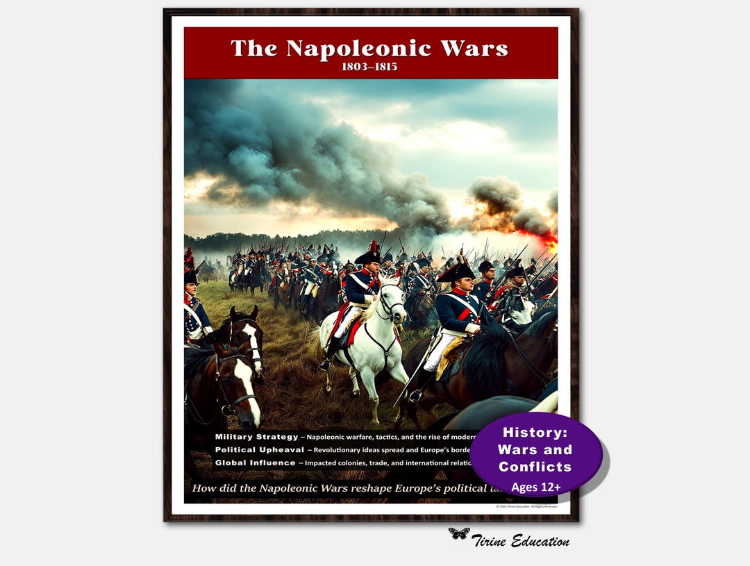 The Napoleonic Wars History Poster – Classroom Decor, Educational Wall ...