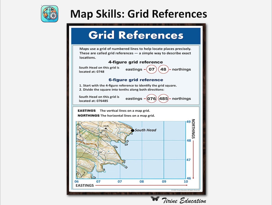 Grid References Geography Poster: Map Skills Classroom Decor (digital ...
