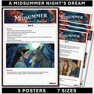 A Midsummer Night's Dream, Full Plot Summary, Poster Bundle ...
