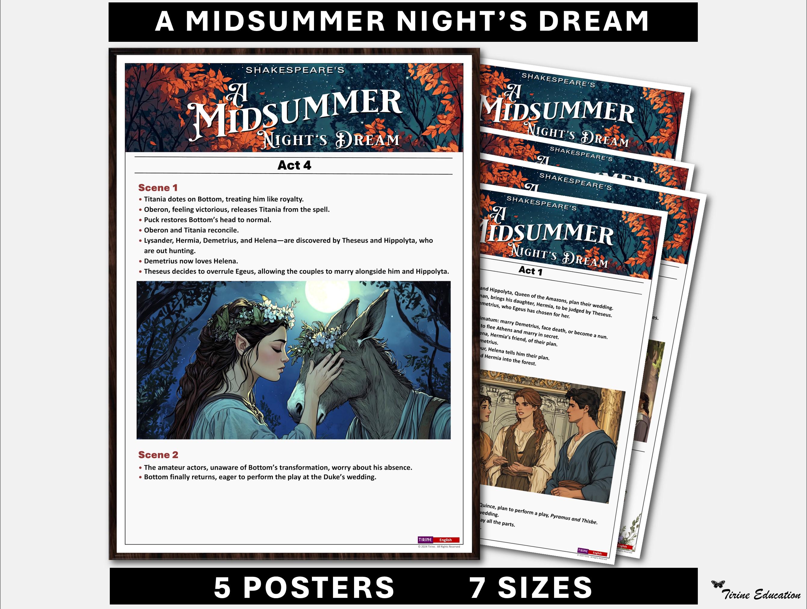 A Midsummer Night's Dream, Full Plot Summary, Poster Bundle ...