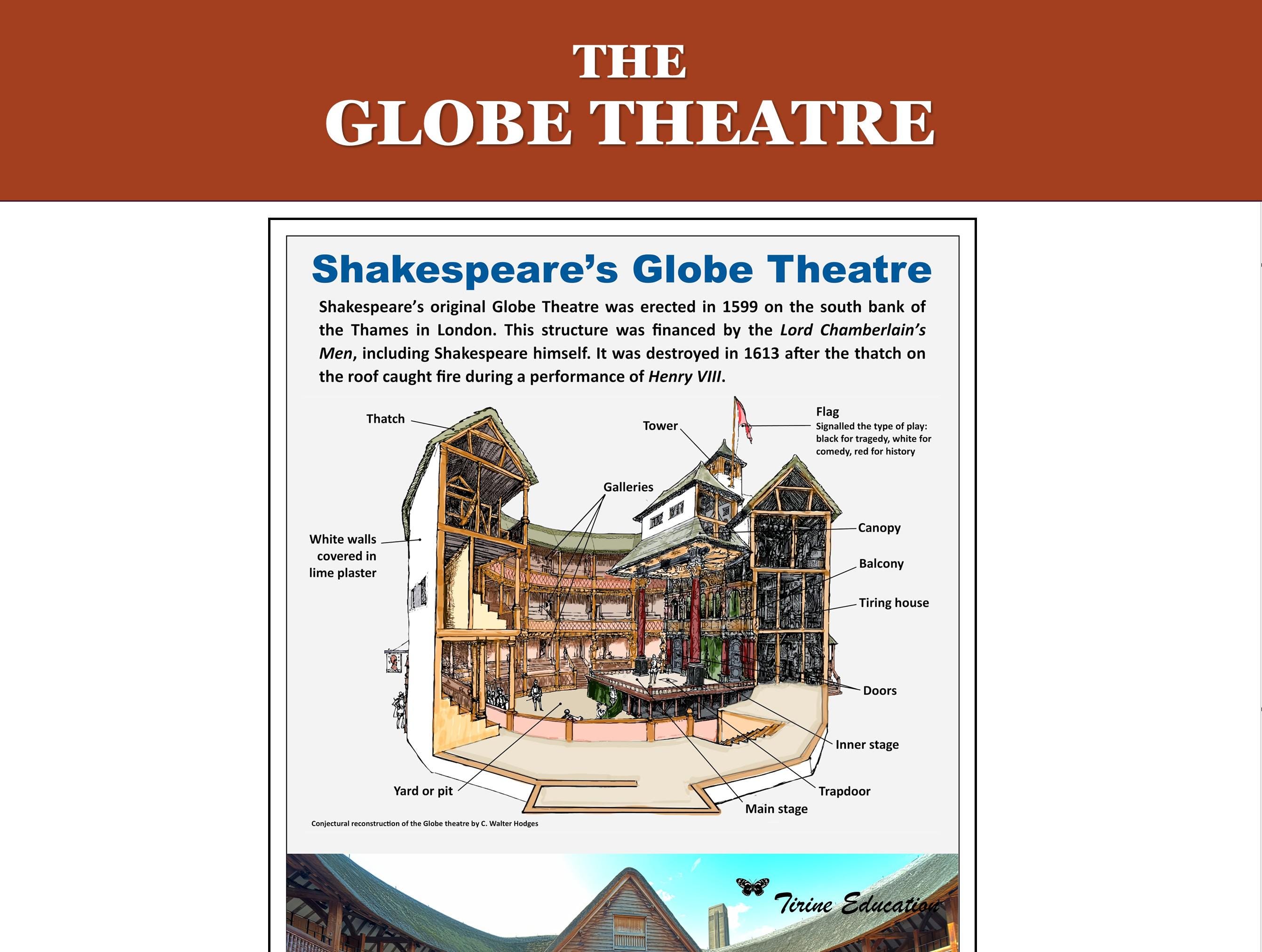 Globe Theatre Clipart