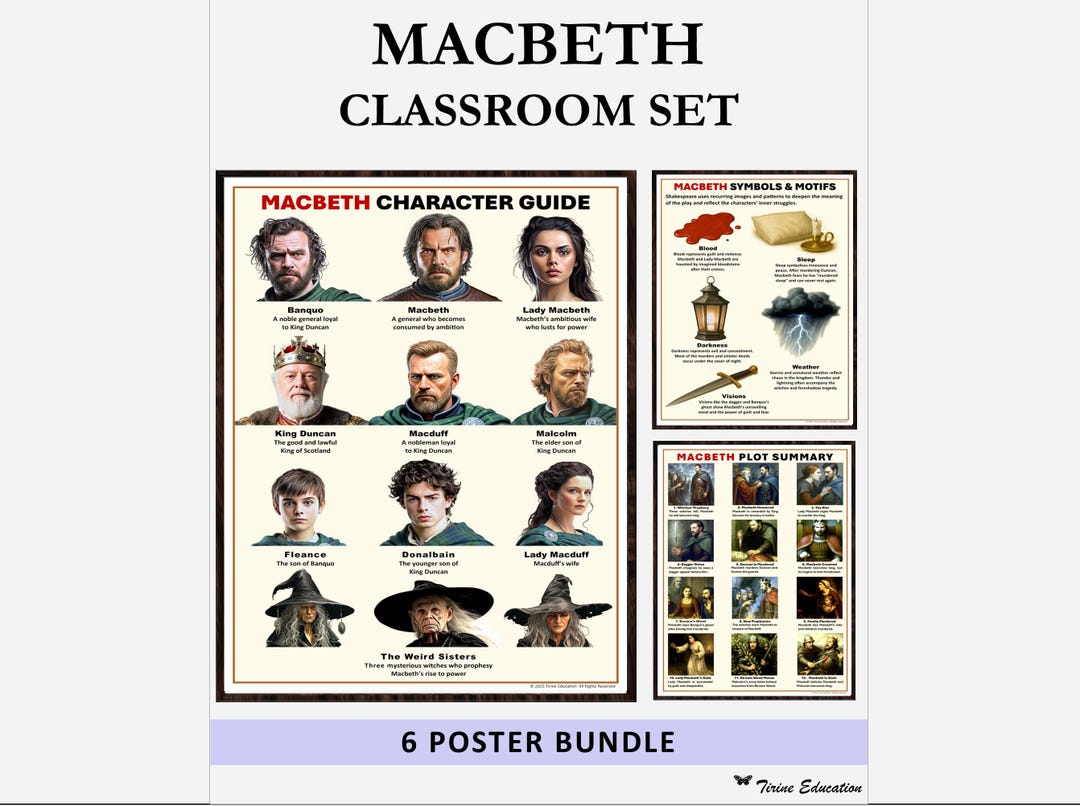 Exploring Macbeth: A Printable Six-poster Teaching Resource for English ...
