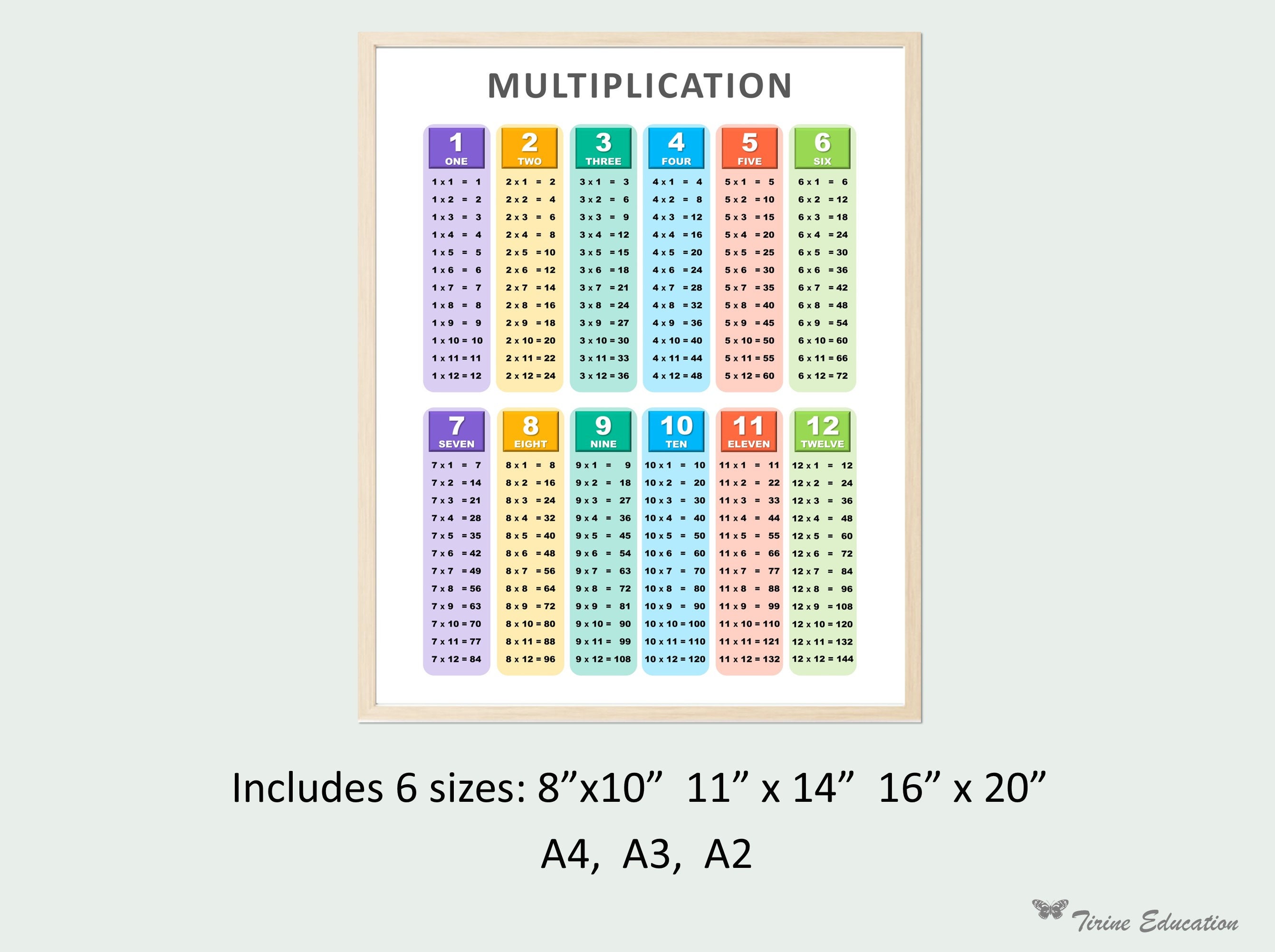 Multiplication Kid's Multiplication Table Printable Multiplication ...