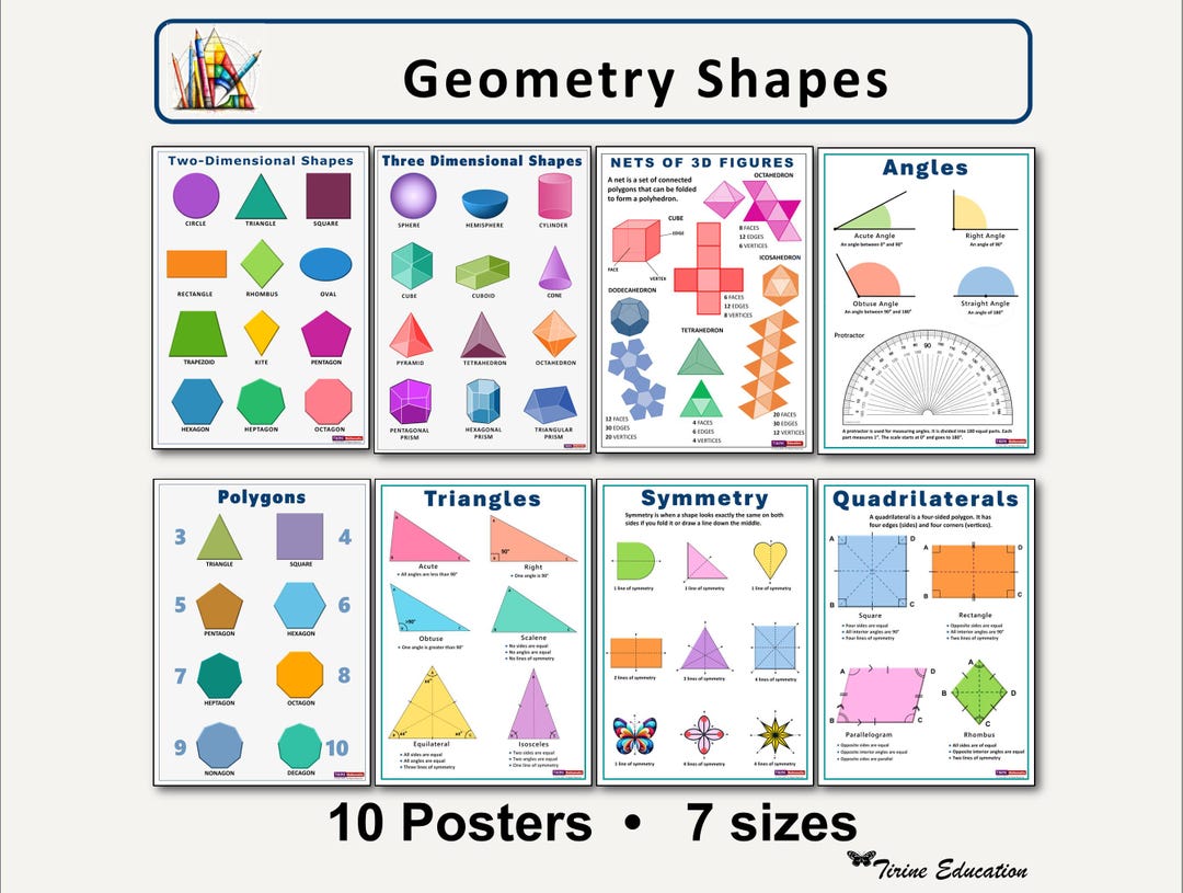 Geometry Poster Bundle | 10 Printable Math Posters for Classroom | 2D ...