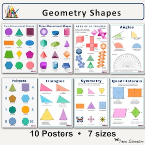 Geometry Poster Bundle | 10 Printable Math Posters for Classroom | 2D ...