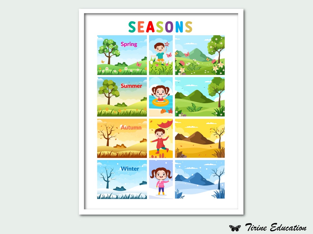 Seasons Printable Seasons Poster Educational Classroom Poster Six Sizes ...