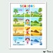 Seasons Printable Seasons Poster Educational Classroom Poster Six Sizes ...