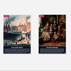 Industrial Revolution 8 Poster Set, History Students, Historical ...