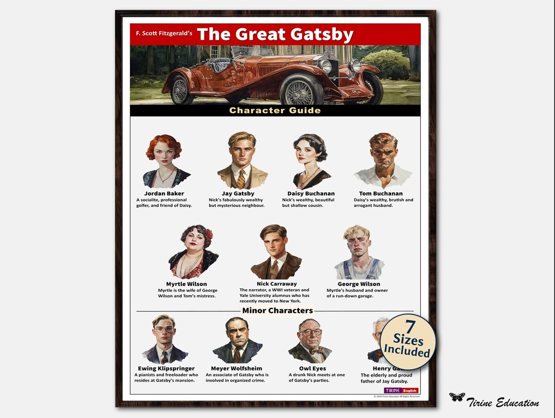 Character Introduction Poster | the Great Gatsby | 11 Key Characters ...