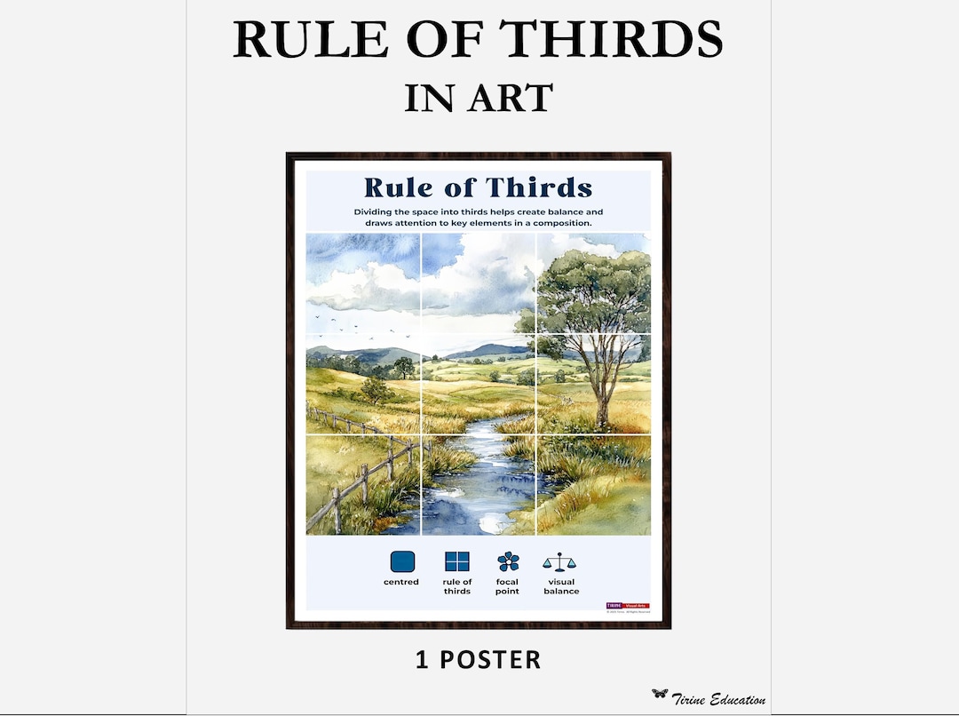 Rule of Thirds Art Poster: Composition Guide for Visual Arts (digital ...