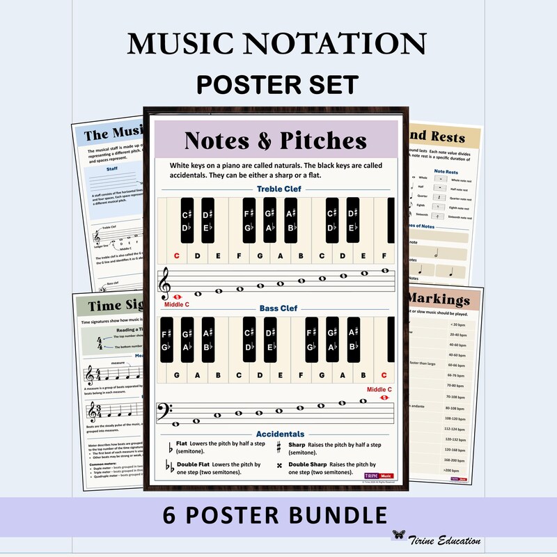 Music Classroom Poster - Etsy Canada