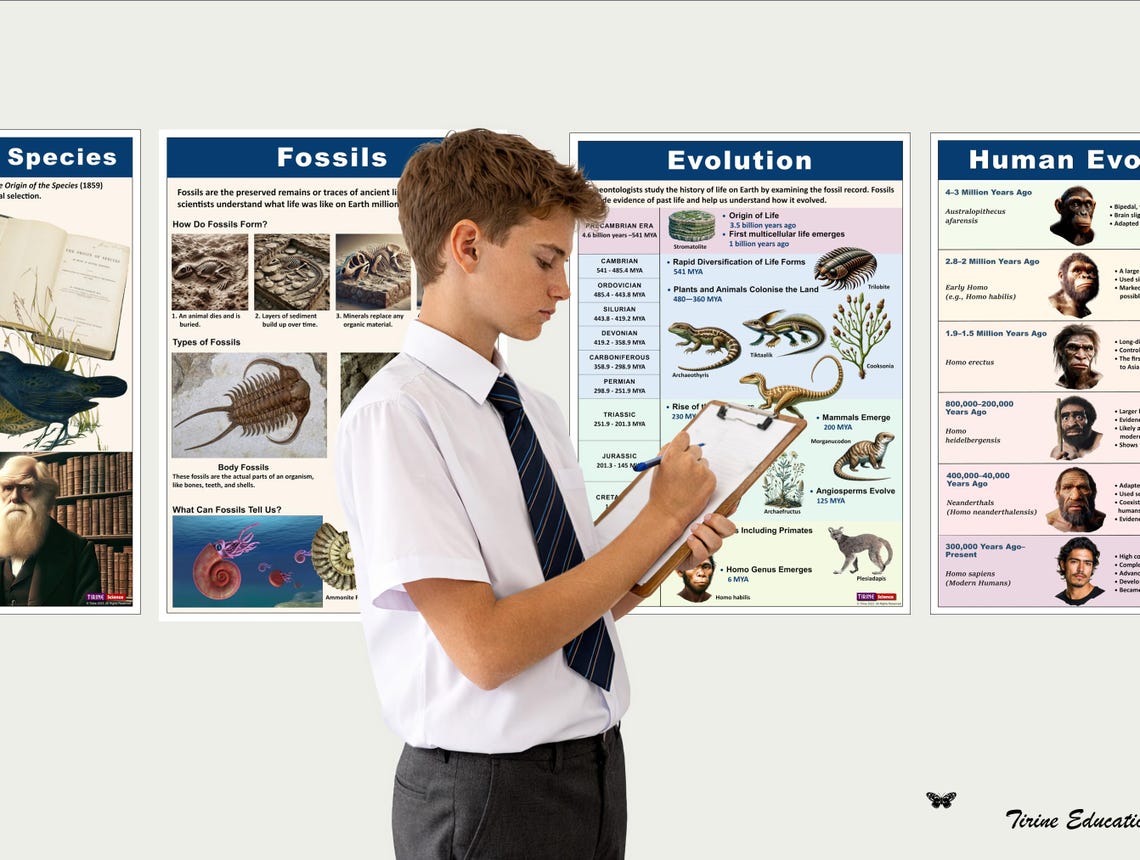 Evolution of Life Science Posters, 8 Printable Biology Prints for ...