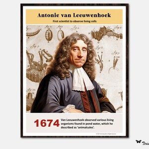 Famous Cell Biologists Poster Set, Biology Classroom, Science Classroom ...