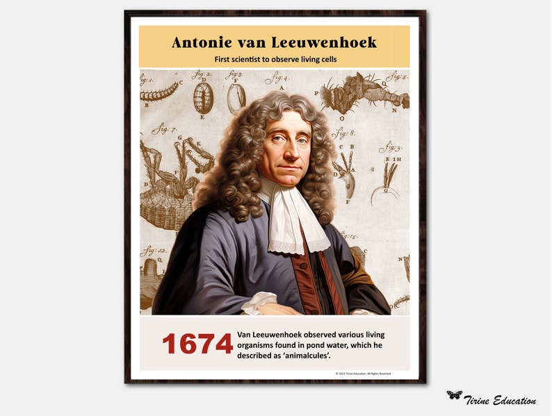 Famous Cell Biologists Poster Set, Biology Classroom, Science Classroom ...