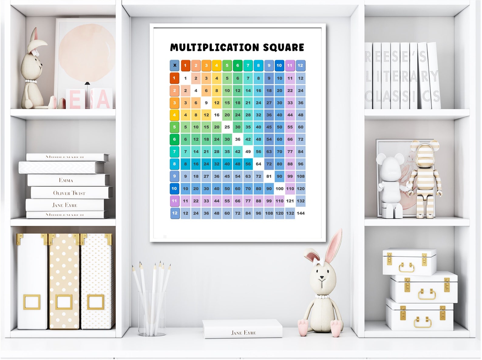 Multiplication Square Poster: Educational Classroom Decor (digital ...