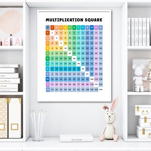 Multiplication Square Poster: Educational Classroom Decor (digital ...