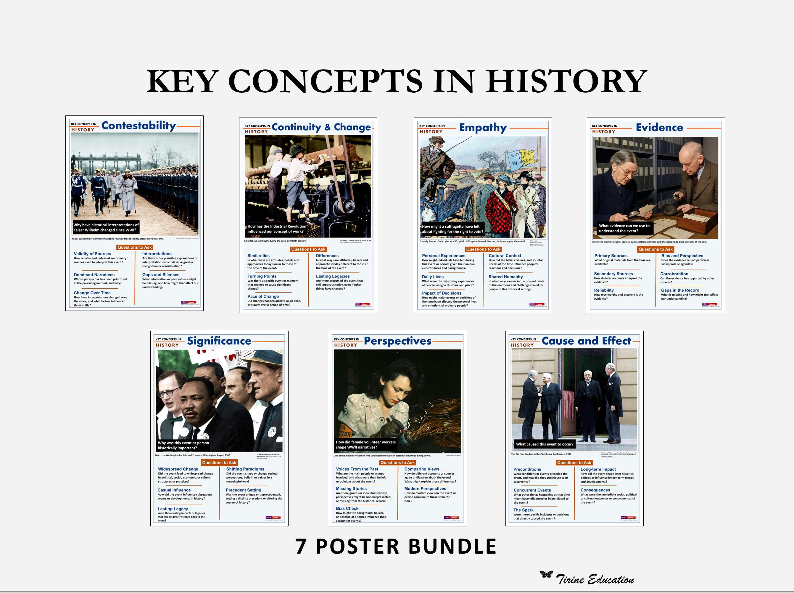 History Classroom Poster Set • Key Concepts (digital Download) - Etsy