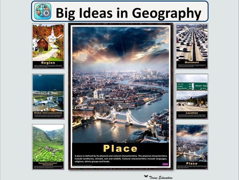 Geography Concepts Classroom Posters: Middle & High School (digital Download - Etsy