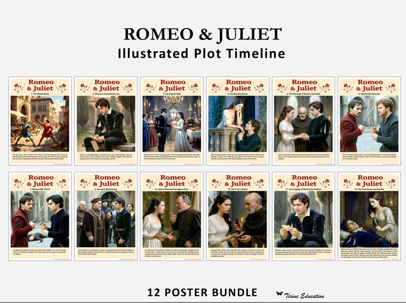 Romeo and Juliet Poster Set: English Literature, Shakespeare Classroom ...