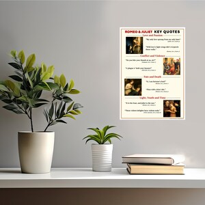 Romeo & Juliet Key Quotes, English Literature Poster, Shakespeare ...