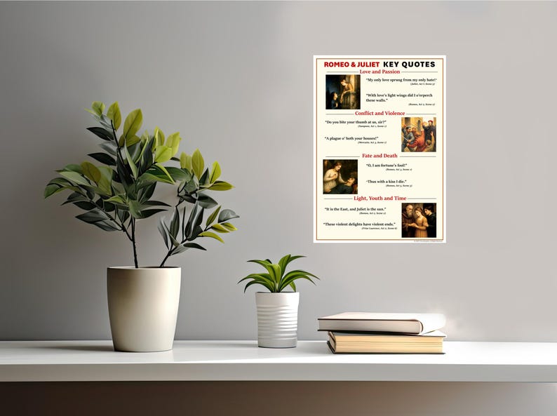 Romeo & Juliet Key Quotes, English Literature Poster, Shakespeare ...