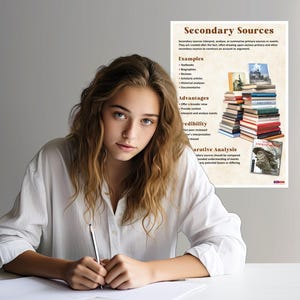 History Posters, Printable, Digital, History Sources, Primary and ...