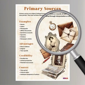 Primary Sources: History Poster, History Classroom Decor, History ...