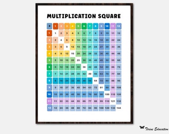 Multiplication Square Educational Math Print, Maths Learning Poster ...