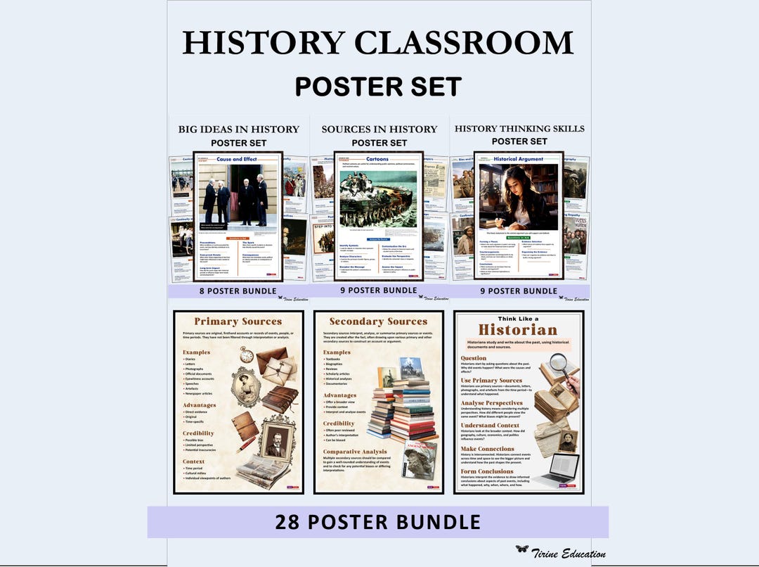 History Classroom Poster Bundle: Key Concepts & Thinking Skills ...