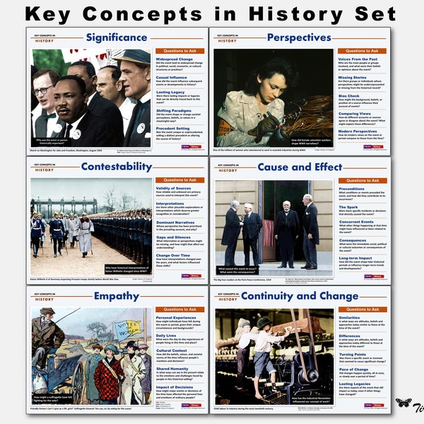 History Classroom - Etsy