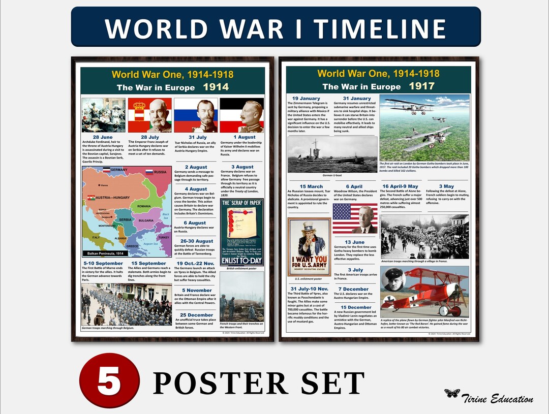 World War One History Timeline, History Posters, Educational Posters ...