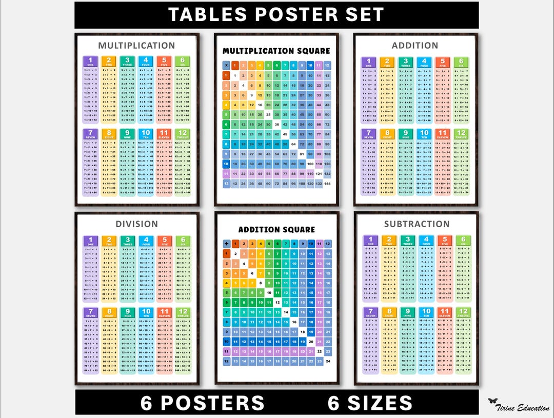 Tables Poster Set, Addition, Subtraction, Multiplication, Division ...