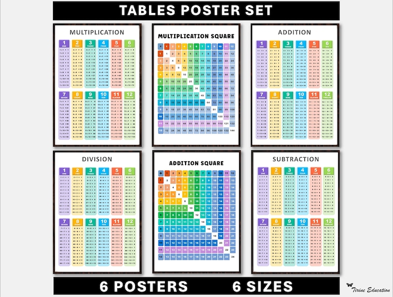 Tables Poster Set, Addition, Subtraction, Multiplication, Division ...