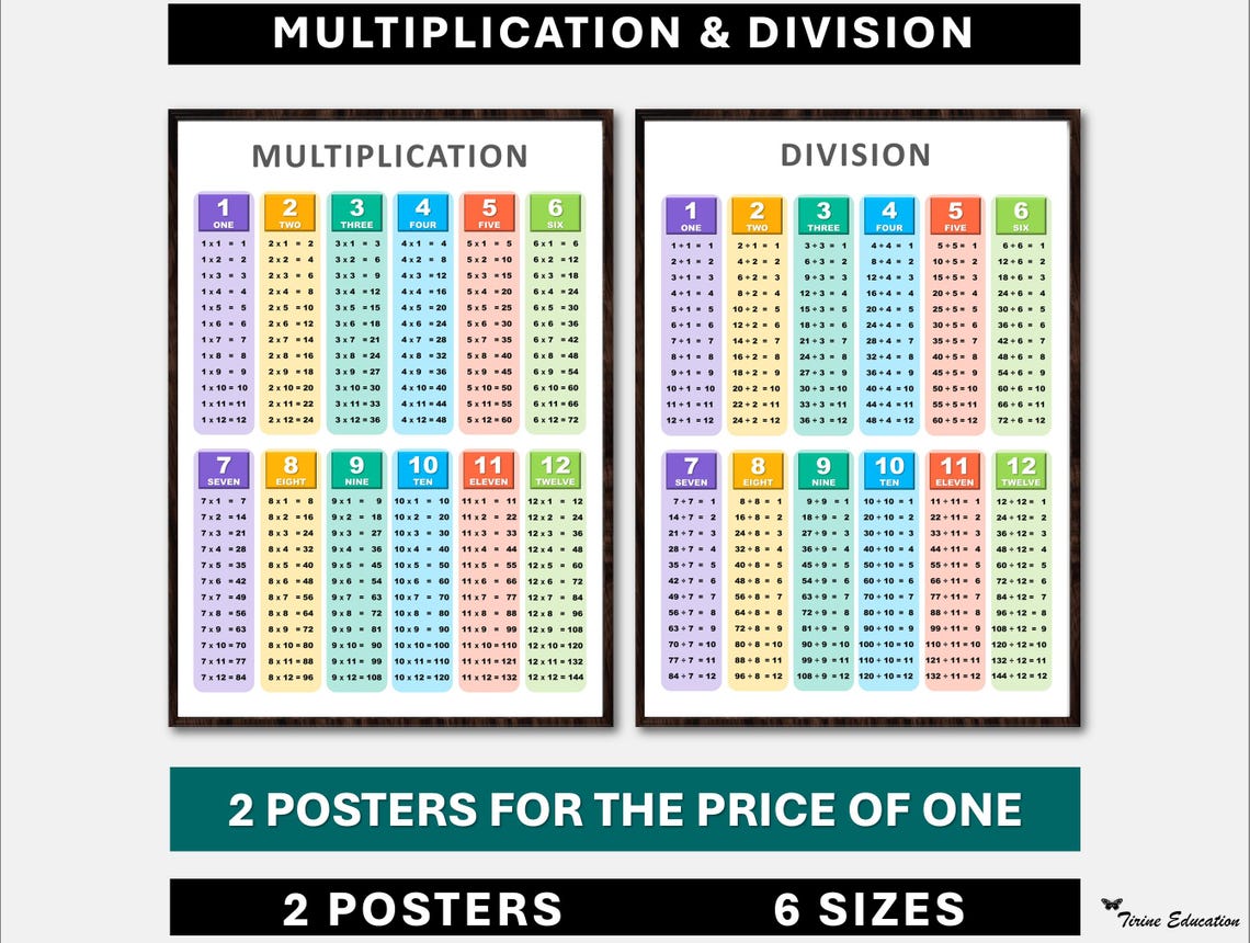 Multiplication Tables Poster, Division Tables Poster, Times Tables ...