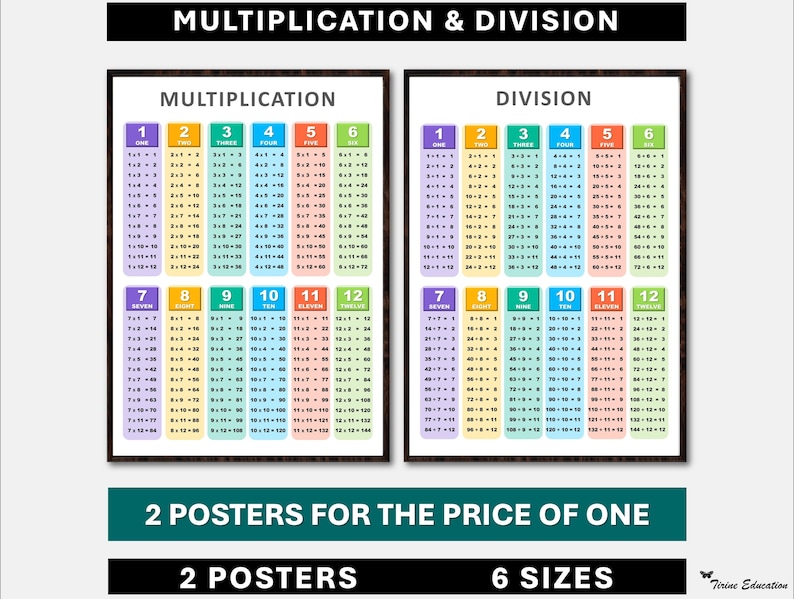 Multiplication Tables Poster, Division Tables Poster, Times Tables ...