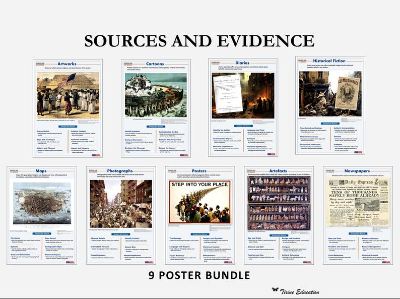 History Sources Poster Bundle: Classroom Decor, Study & Research Skills ...