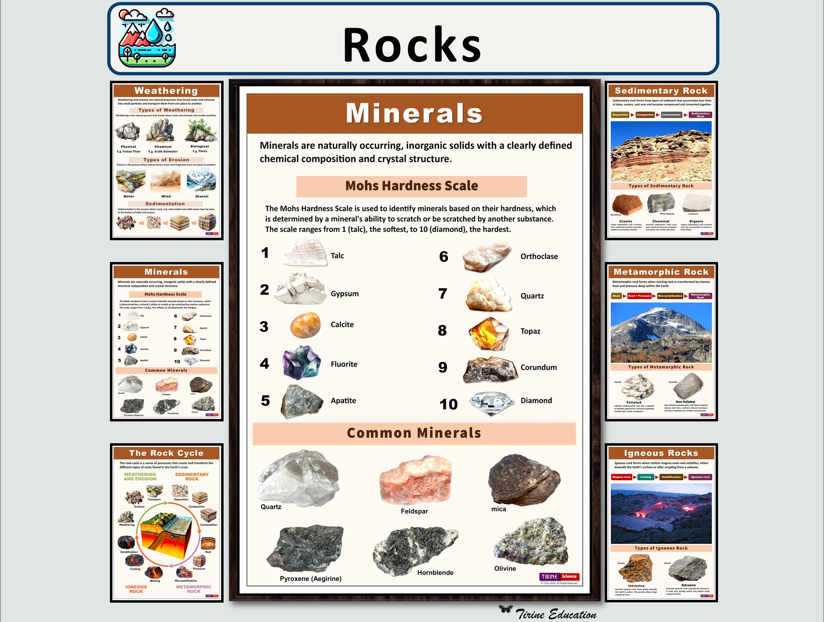 Woordzoeker Gesteentecyclus Kringlopen LessonUp